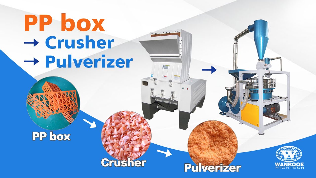 100-1500kg/h PP Box Plastic Pulverizer Machine PP Grinder Machine ...