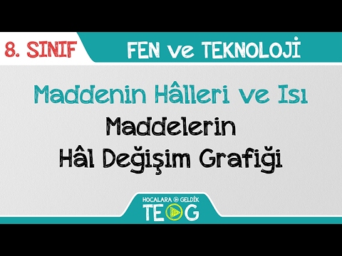 Maddenin Hâlleri ve Isı - Maddelerin Hâl Değişim Grafiği