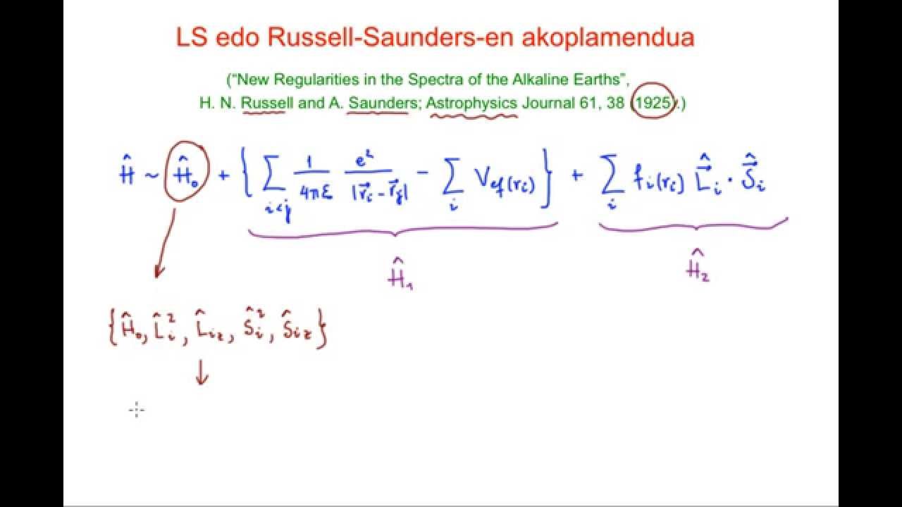 LS edo Russell-Saunders-en akoplamendua - YouTube