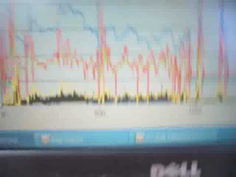 Example tuning the power FC sr20det - YouTube