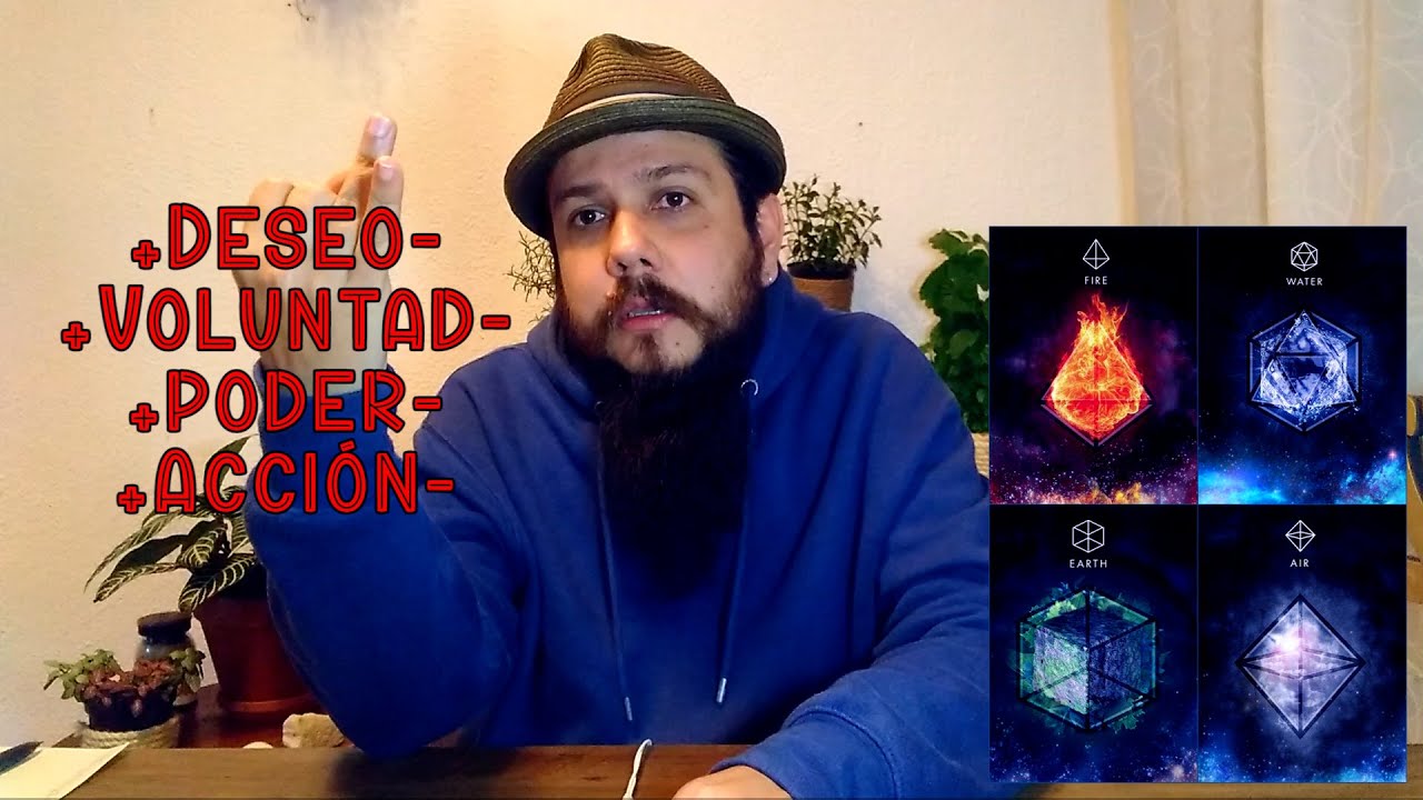 Fuerza de VOLUNTAD?? 4 llaves🔑 (Deseo, Voluntad, Poder, Acción) 📣🧠 ...