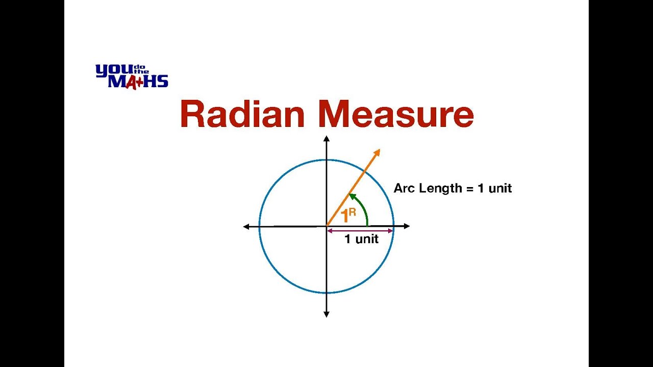 Radian Measure - YouTube