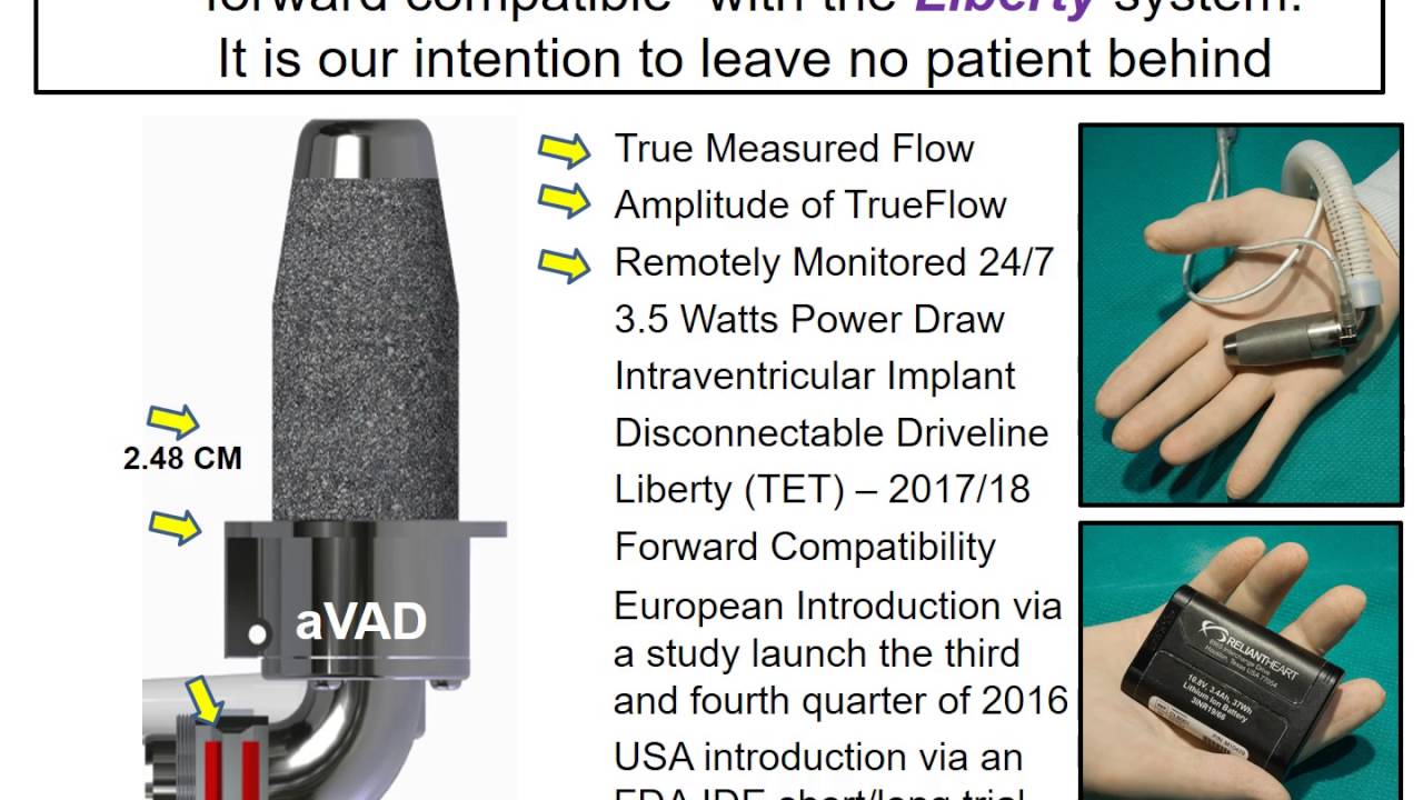 aVAD video2 - YouTube