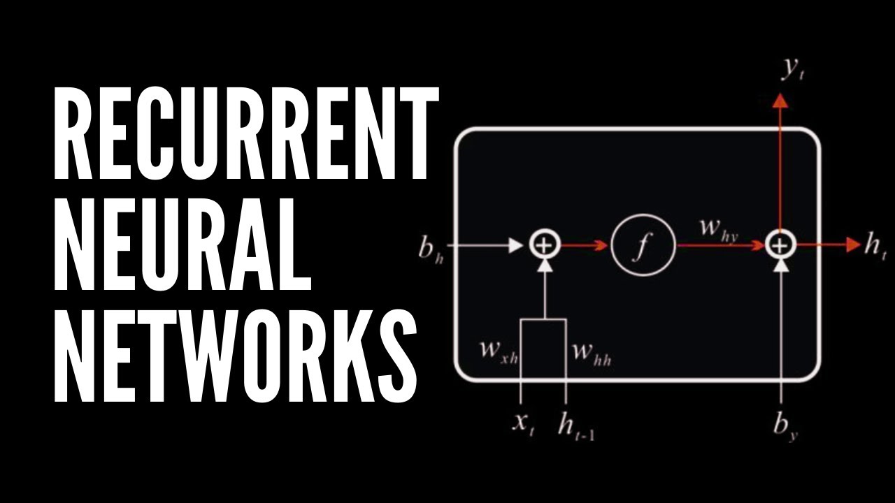 A Gentle Introduction to Recurrent Neural Networks (RNN) - YouTube