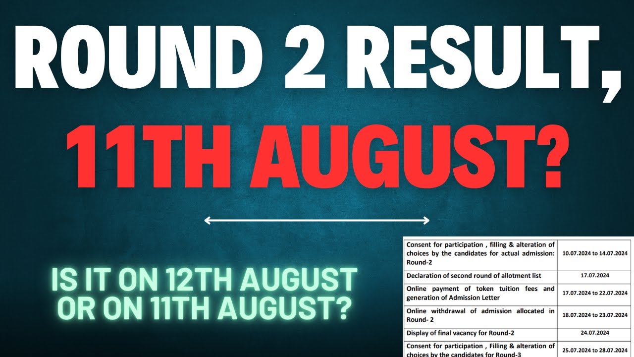 UPDATE ON ROUND 2 RESULT - YouTube