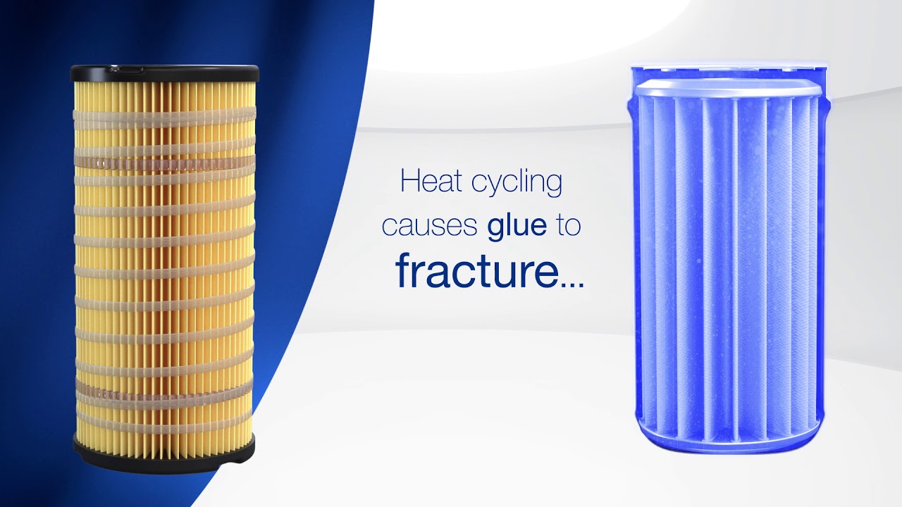 Prolong the Life of Your Perkins Engine with Perkins® Ecoplus Fuel ...