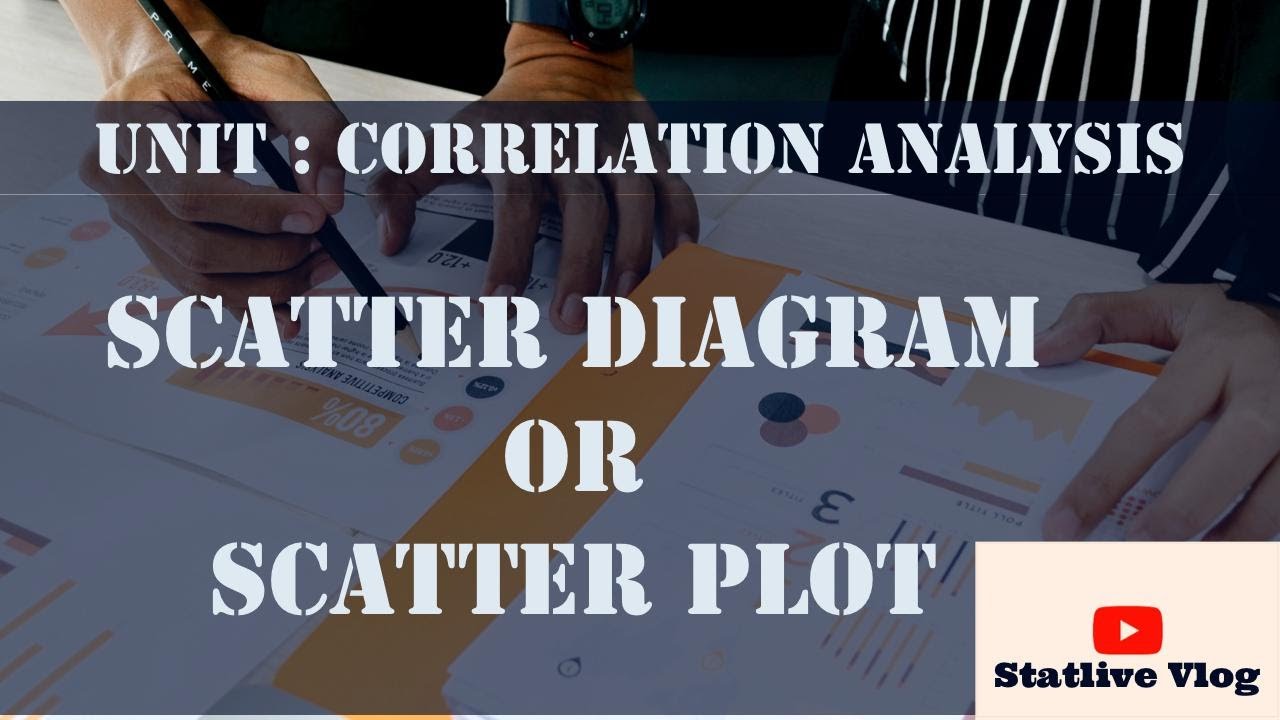 Class 3 Scatter Diagram or Scatter plot #CorrelationAnalysis | scatter ...