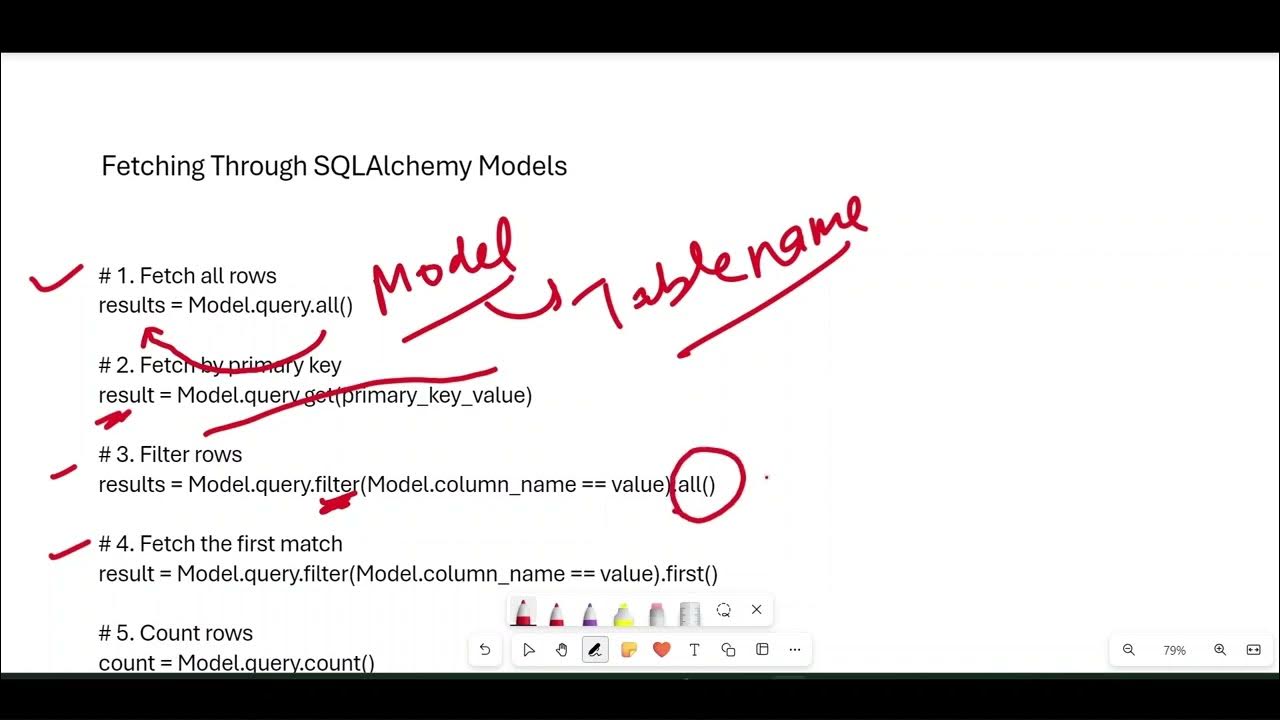 MAD1 Project- Fetch using SQLAlchemy Models | Mad 1 Project IITM bs - YouTube