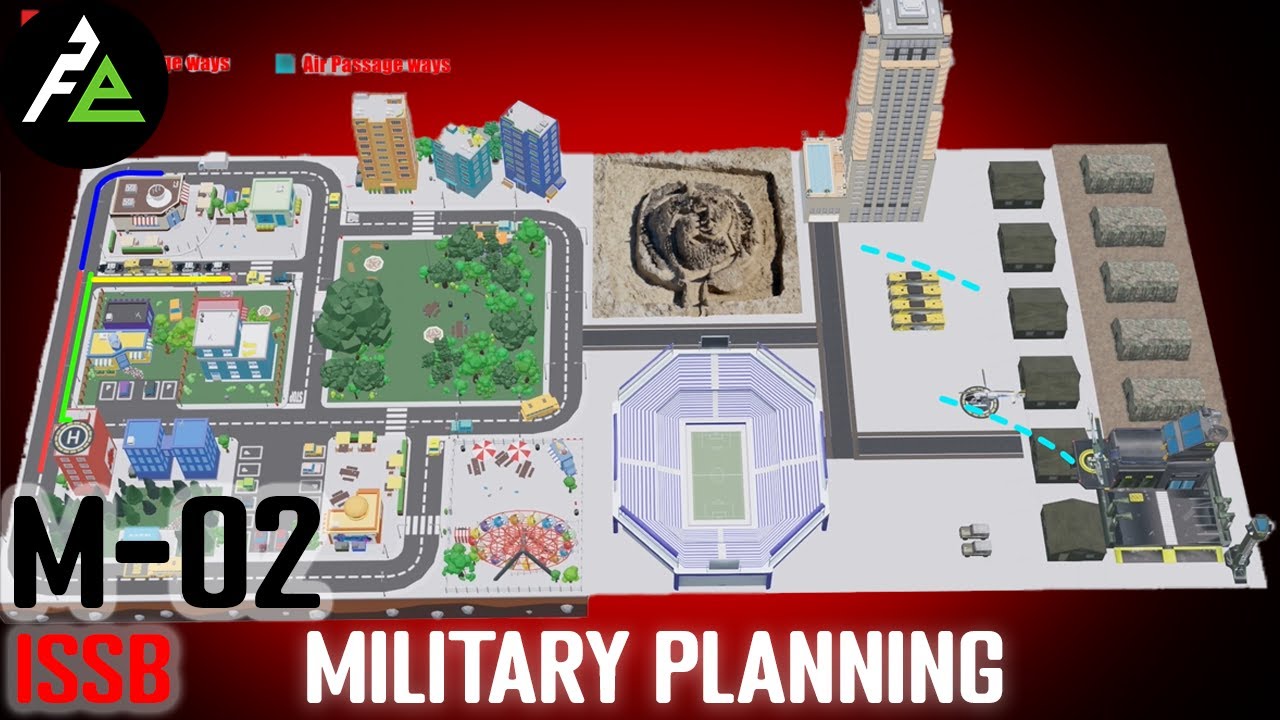 3D | Modern Military Planning Practice | ISSB Preparation | ISSB ...