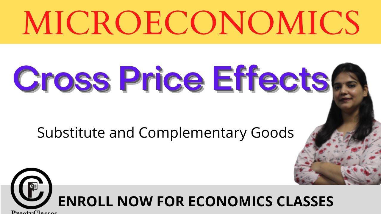 Cross Price Effects | Microeconomics Concepts - YouTube