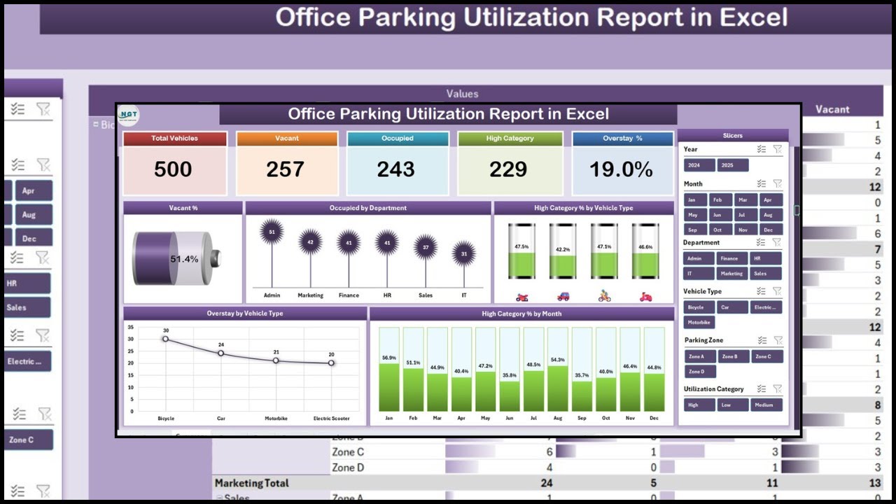 Office Parking Utilization Report in Excel - YouTube