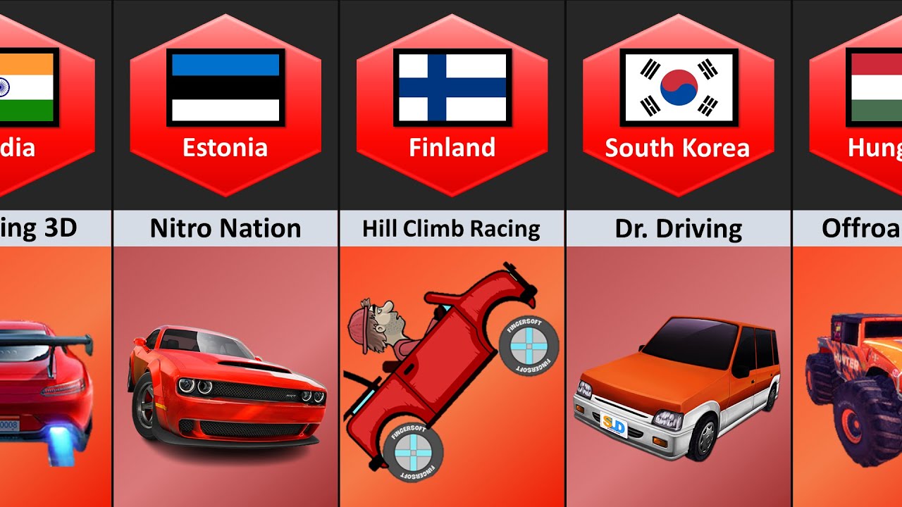 Car Racing Game From Different Countries - YouTube