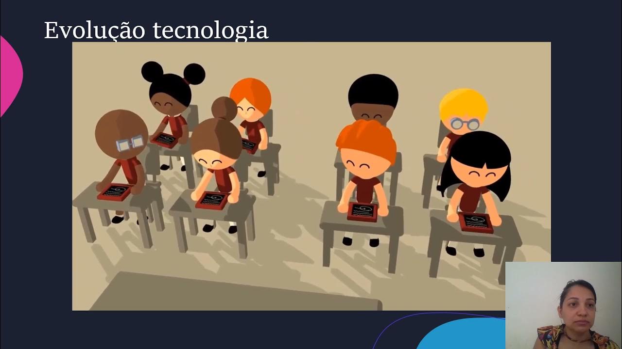 INTRODUÇÃO Uso da Tecnologia no ensino da matemática AULA1 - YouTube