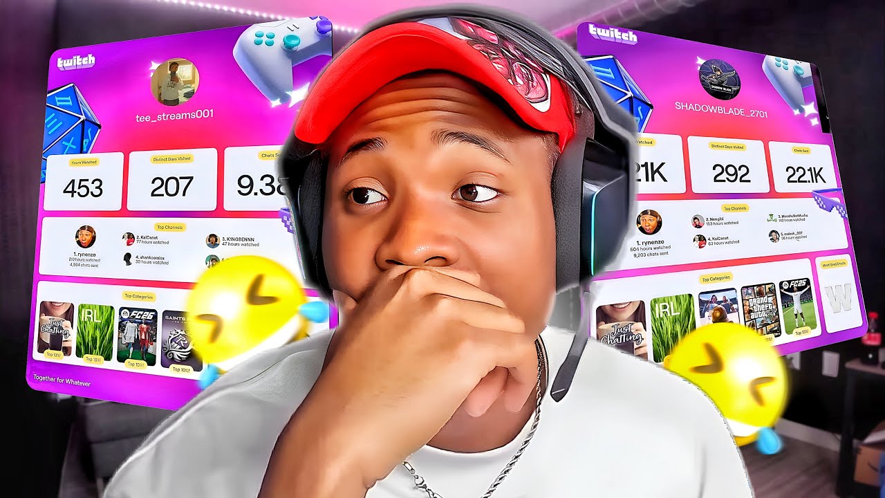 My 2025 Twitch Wrapped is SHOCKING!!! - YouTube