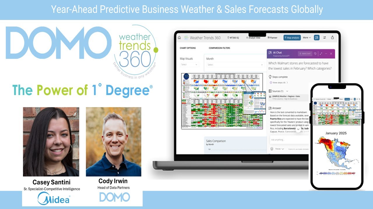 DOMO-wt360 Year-Ahead Predictive Sales Software Solution - YouTube