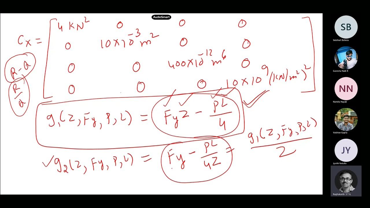 Structural Reliability. Hasofer Lind Reliability index (Lecture 15) - YouTube