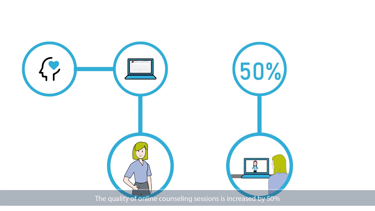 Whiteboard Animation with colorful drawing - YouTube