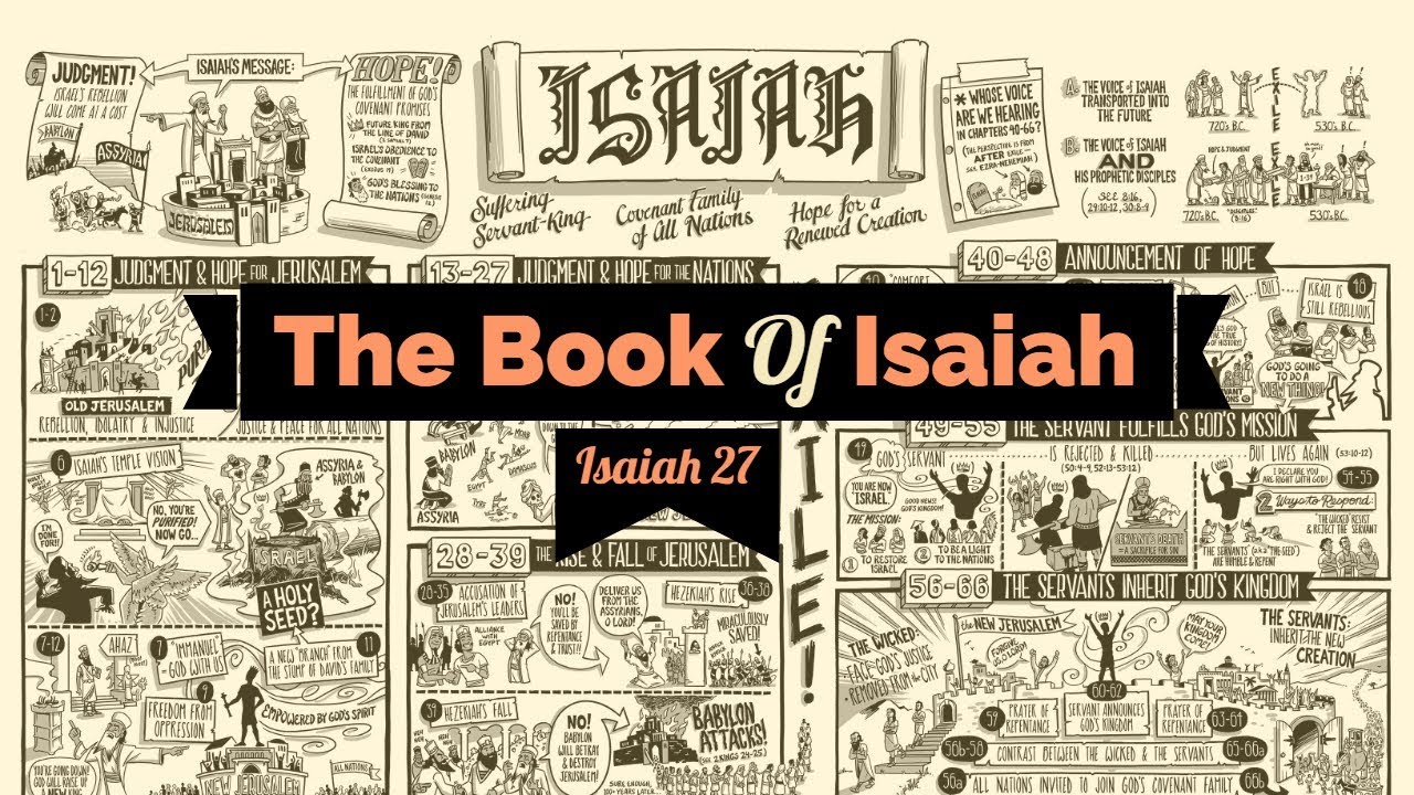 Isaiah 27 | Min. Justin Parton - YouTube