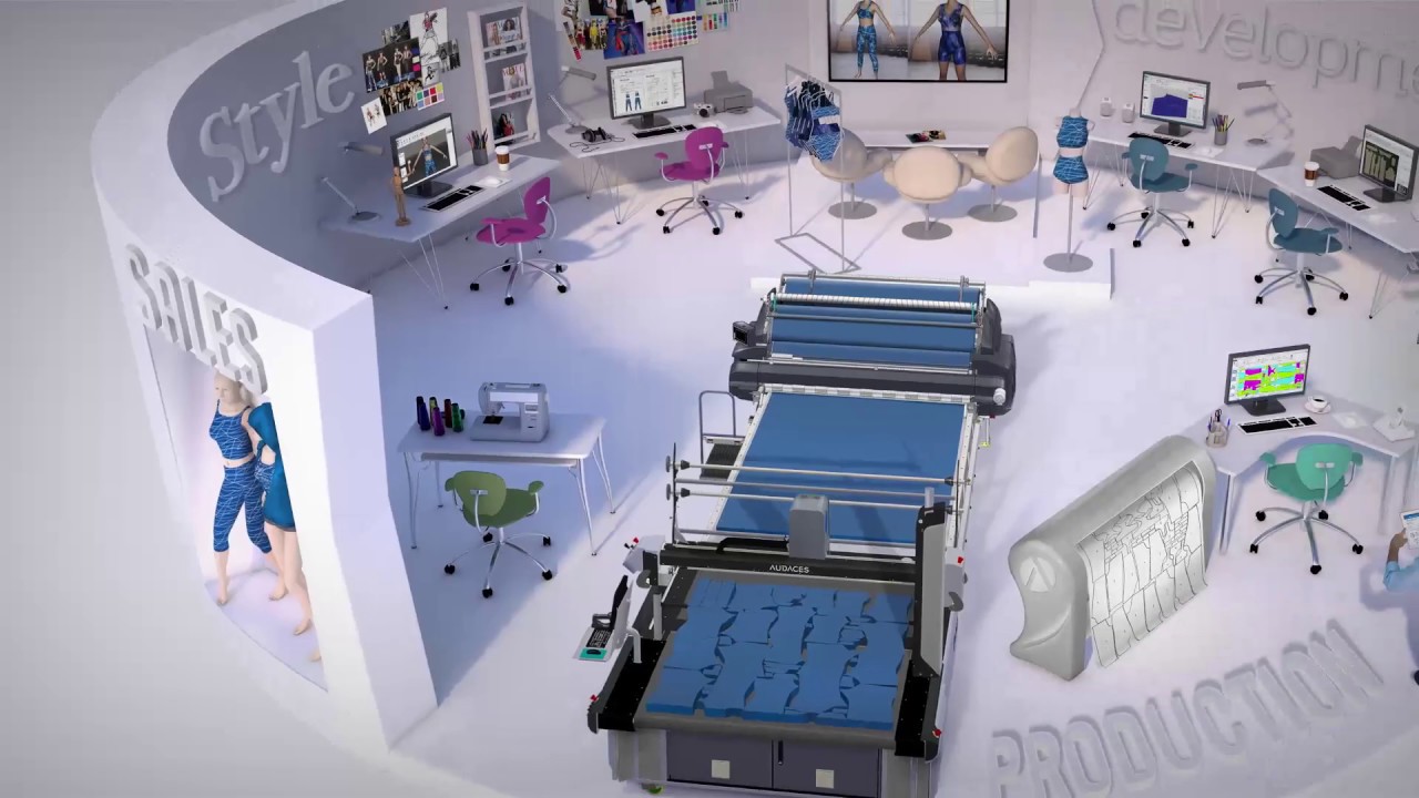 Ciclo Audaces 360 - ES - YouTube