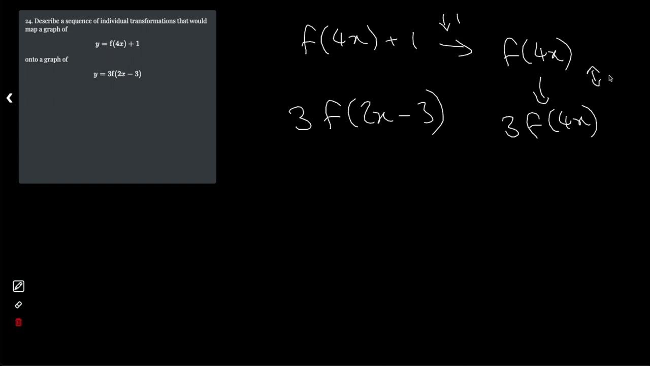 A Level Maths - Transformations Q24 (mathsquestions.app) - YouTube