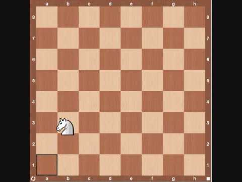 Chess Basics: Knight Overview - YouTube