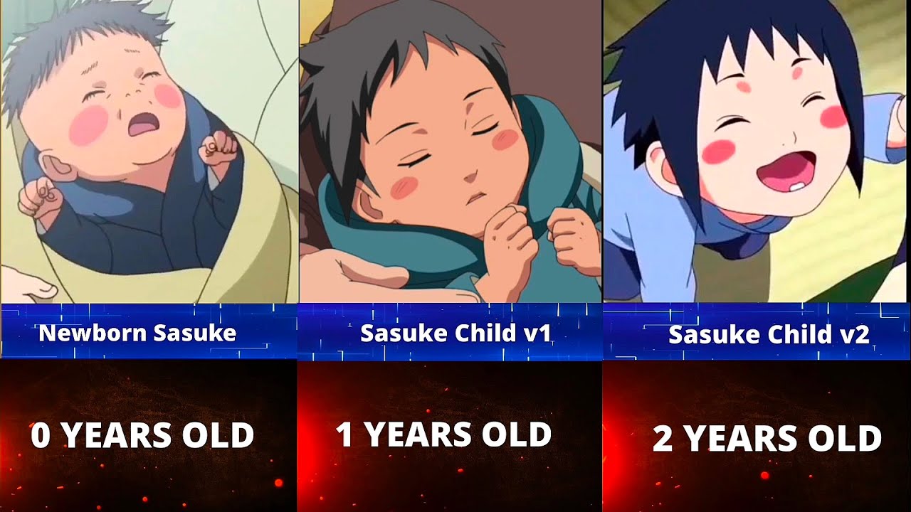 Evolution Of Sasuke Uchiha ! - YouTube