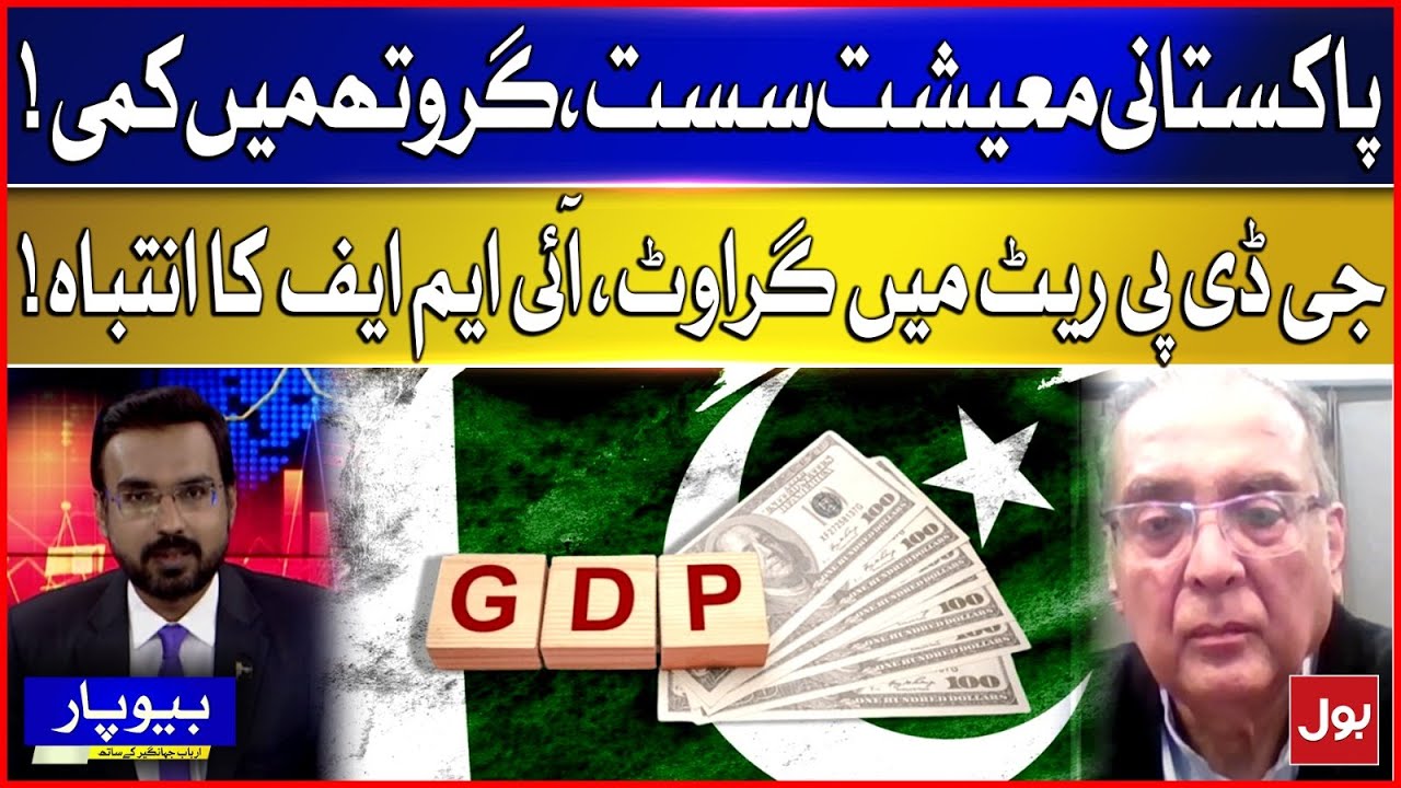 Pakistan’s Economy Slows | IMF Warns Over Weak GDP Growth & Urgent ...