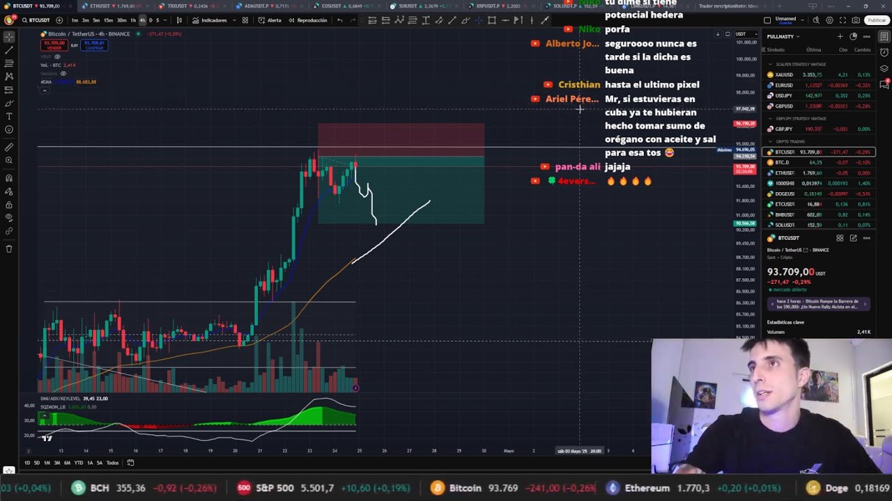 Day Trading en Vivo! 🚀 Bitcoin y criptos 🔥 Entradas perfectas estamos haciendo! - YouTube