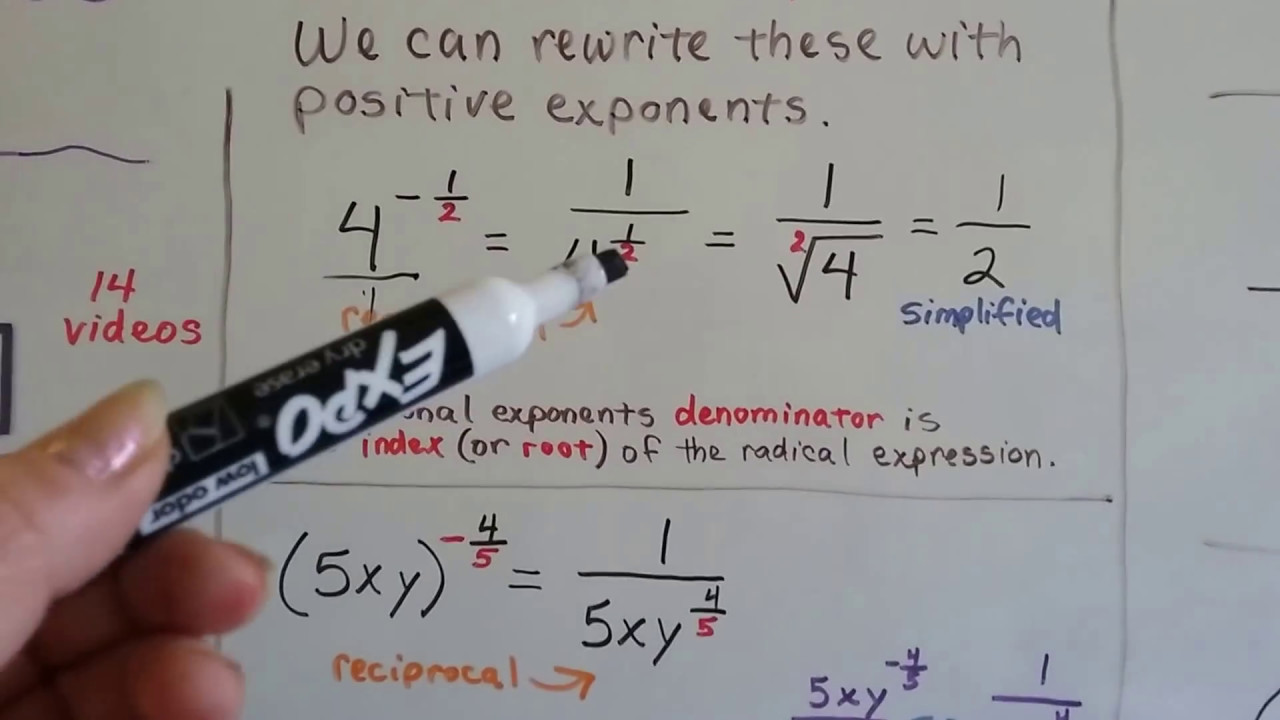 Algebra Ii 7 5c Negative Rational Exponents Youtube