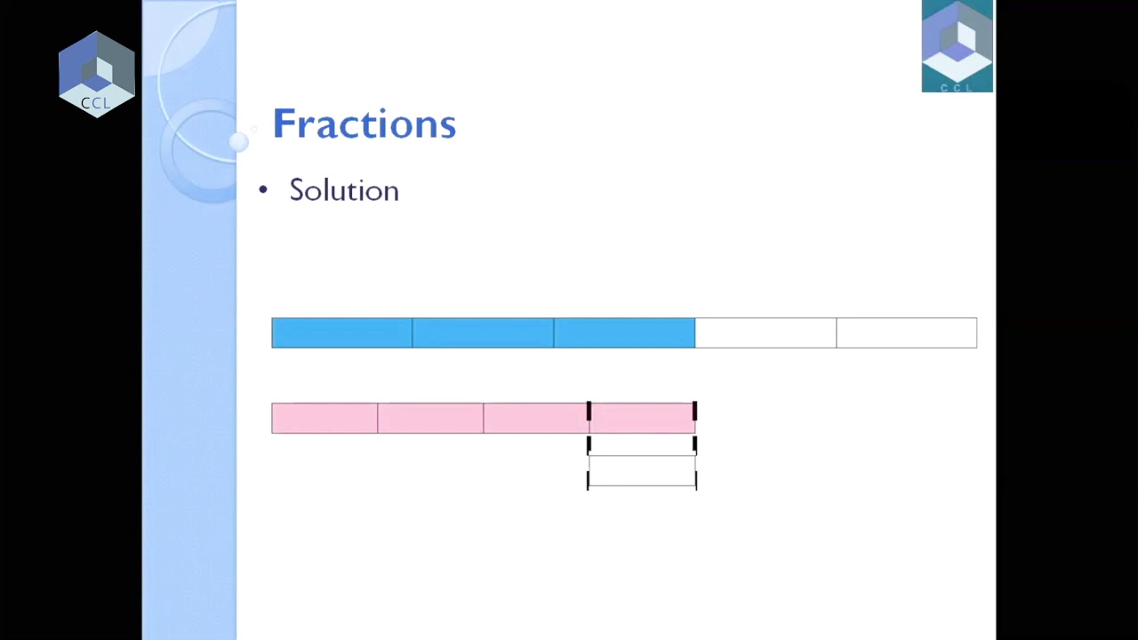 Visualising the Fractions: Part 2 - YouTube