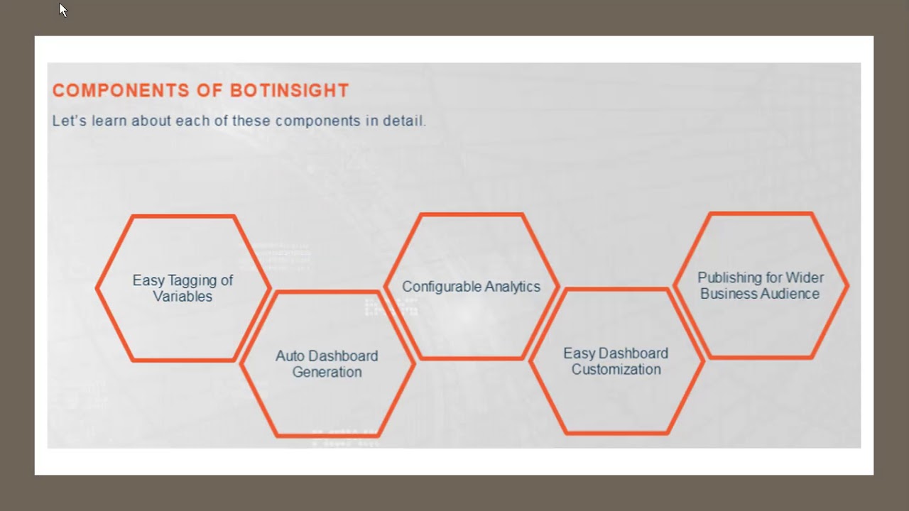 RPA-AA -Bot insight business and operational components Detailed ...