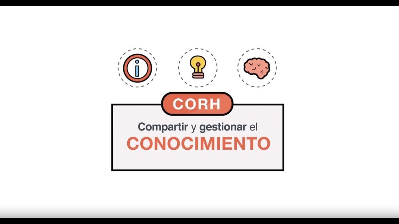 La Comunidad de Recursos Humanos (CORH): gestión del conocimiento en ...