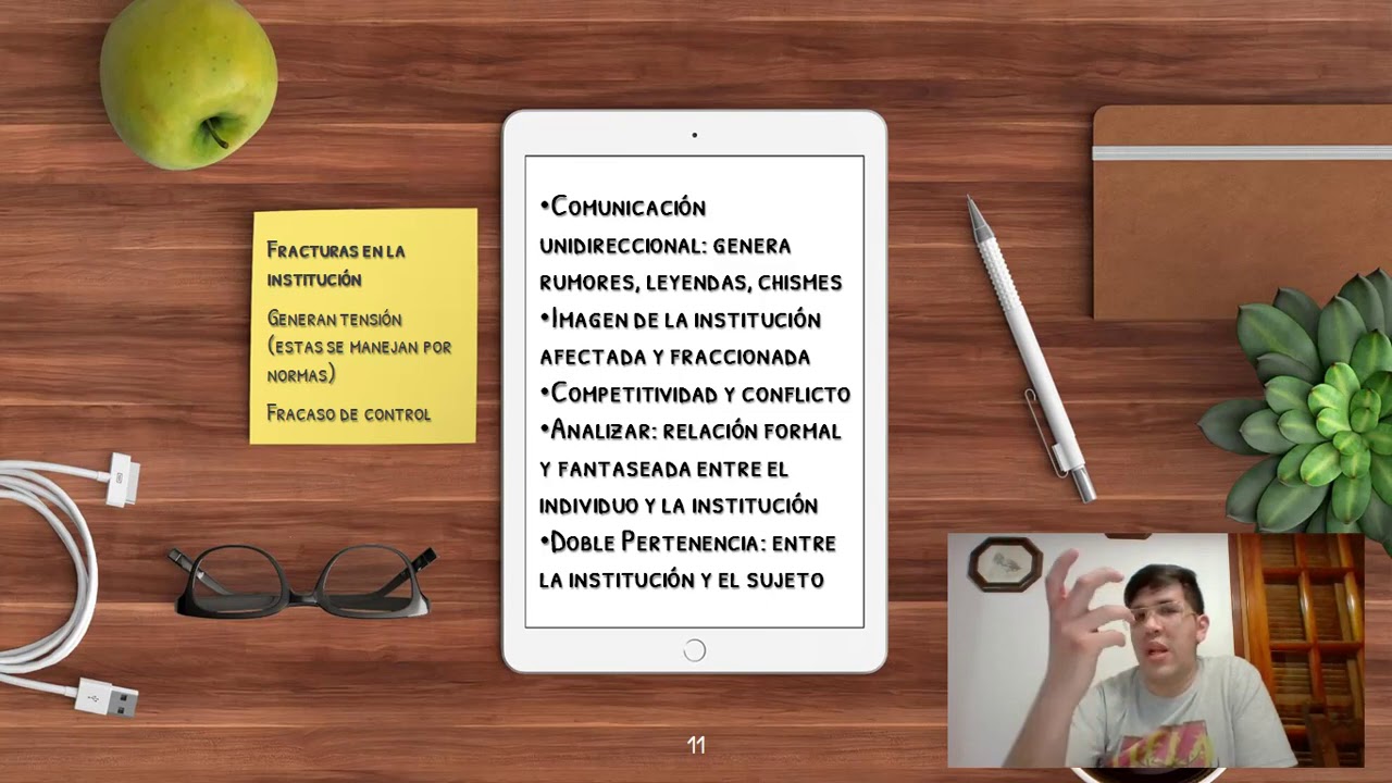 Psicología Institucional - Fernando Ulloa - Unidad 3 - YouTube