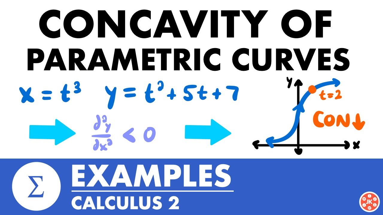 Concavity of Parametric Curves Examples | Calculus 2 - JK Math - YouTube