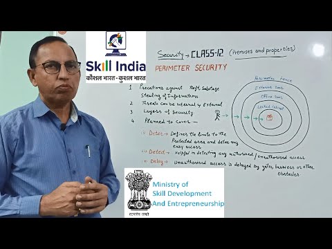 Perimeter Security || Class - 12th || Session 1 - YouTube