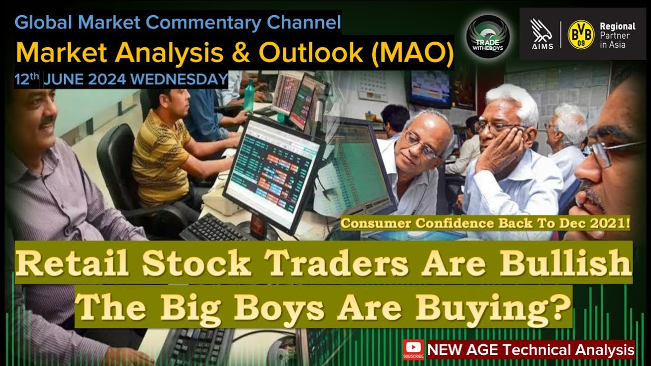 June 2024 Consumer Sentiment Is Back To Dec 2020 Levels | Retail Bullishness vs. Big Boys ...