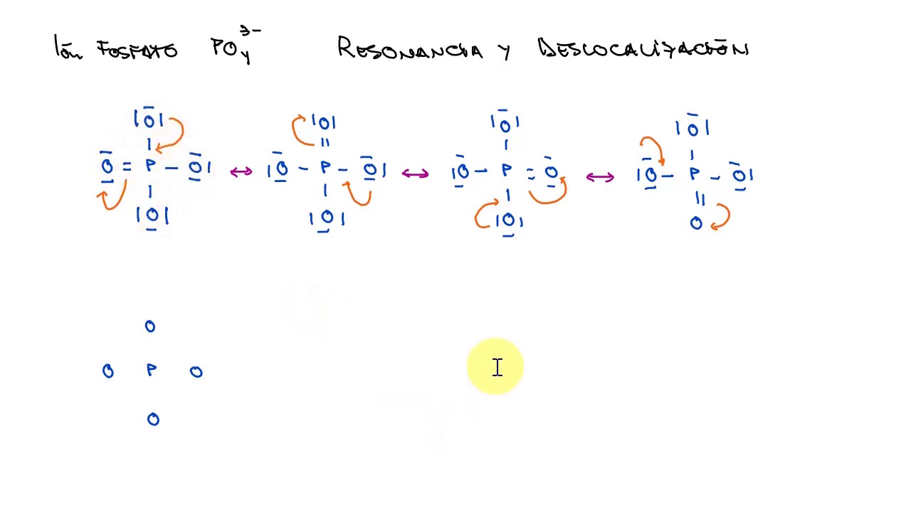 Resonancia y deslocalización - ión fosfato - YouTube