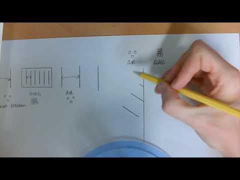 GCSE Physics - Waves - Wave front diagrams - YouTube