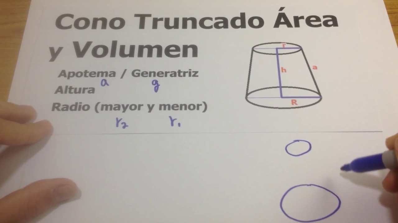 Cono Truncado - Matemática Básica - Área y Volumen del cono Truncado ...