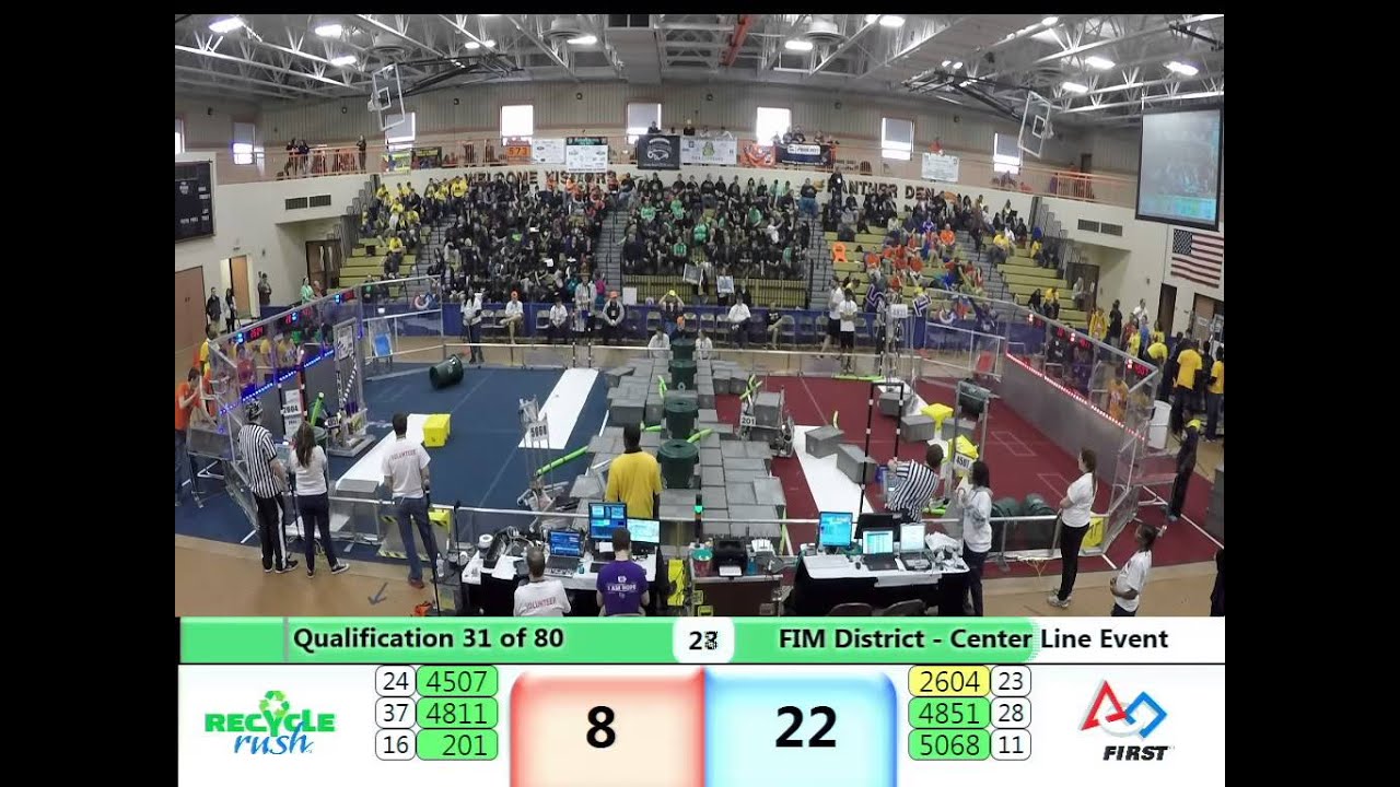 Q31 Centerline 27 March 2015 04 19 47 PM 00000 - YouTube