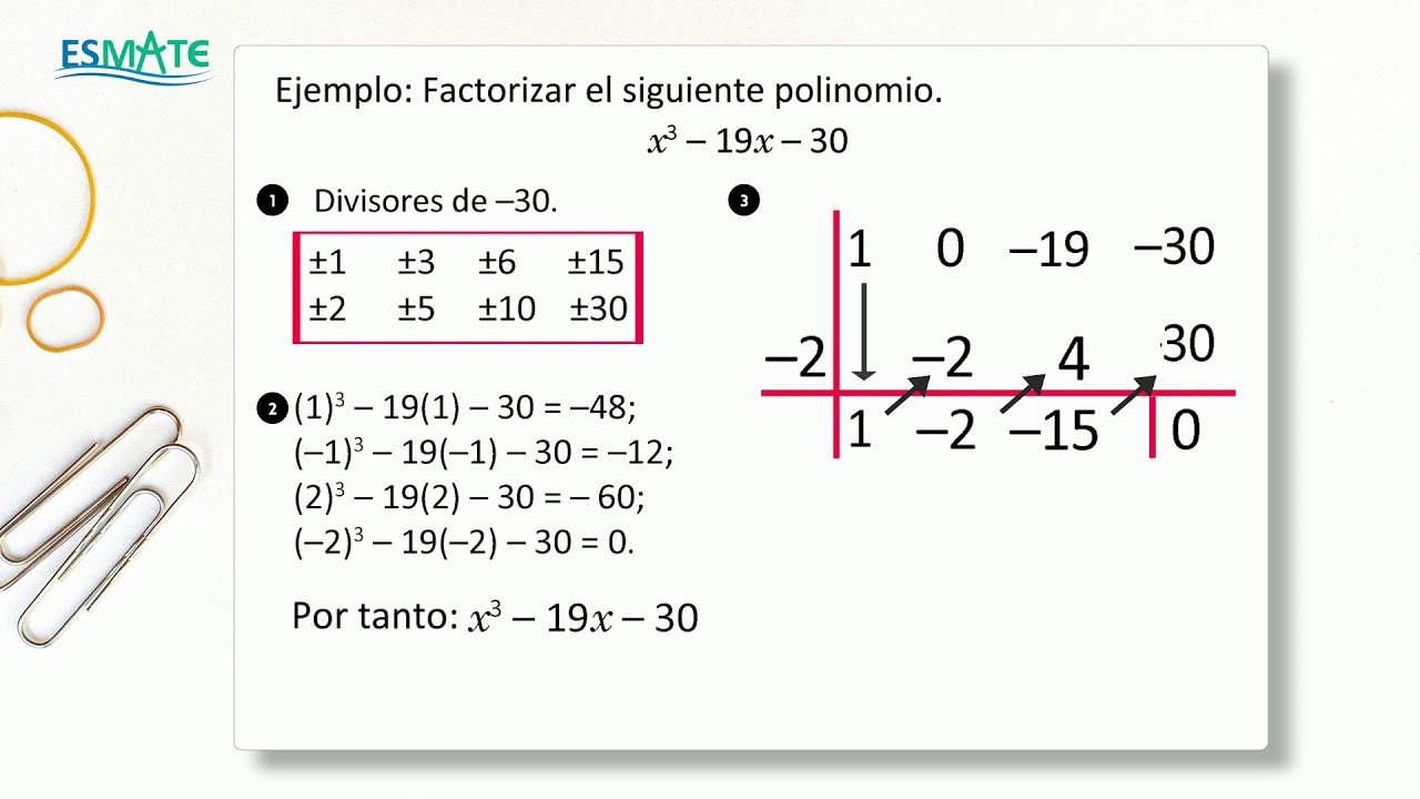 Factorización utilizando el teorema del factor, parte 2 - YouTube