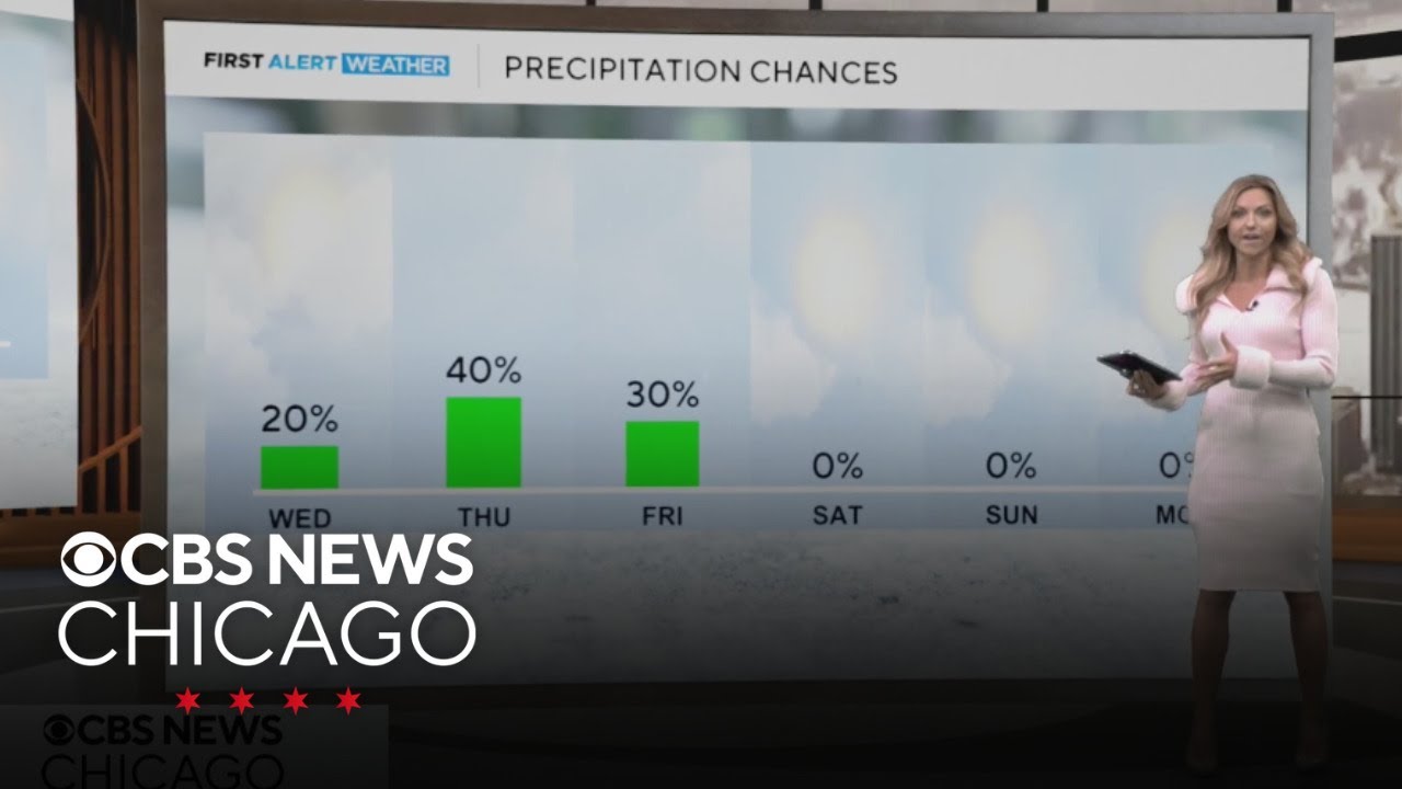 Chances of snow ahead of gradual warmup in Chicago - YouTube