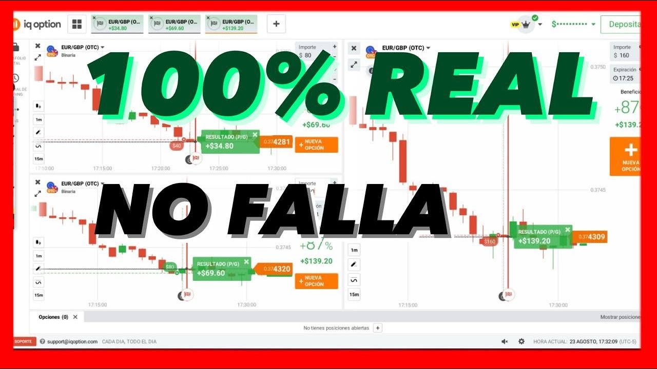 MI ESTRATEGIA MINUTO A MINUTO DE OPCIONES BINARIAS **EXPLICACIÓN** IQ ...