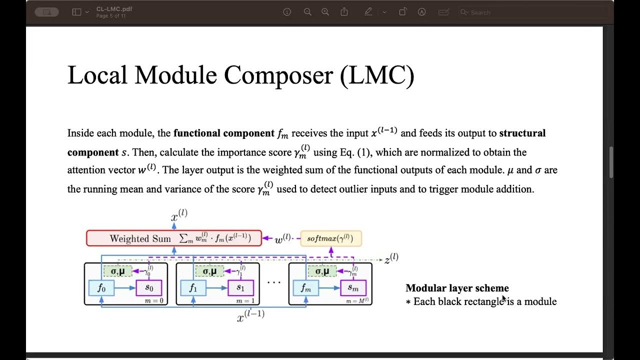 [DS Interface] Continual Learning via Local Module Composition - YouTube