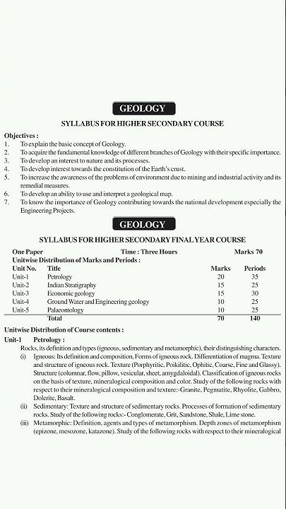 2023-2024 Syllabus For Hs Second Year|| Hs 2nd Year Syllabus Ahsec ...