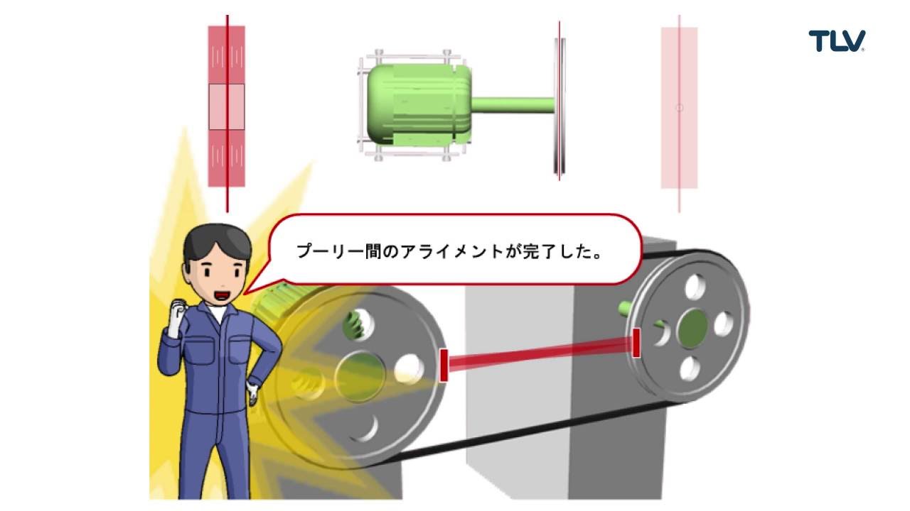 レーザープーリー芯出し器を使用したプーリー間のアライメント作業の手順 - YouTube