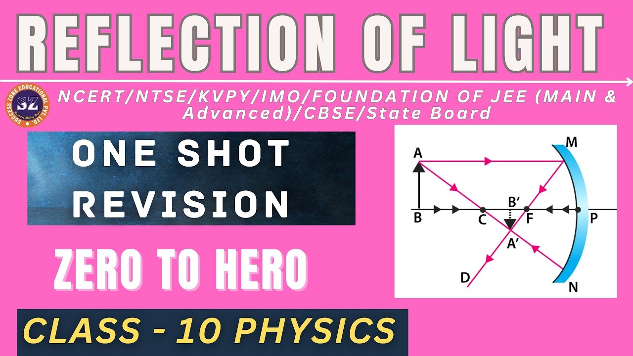 LIGHT ( REFLECTION OF LIGHT ) ONE SHOT REVISION I PHYSICS I CLASS - 10 ...