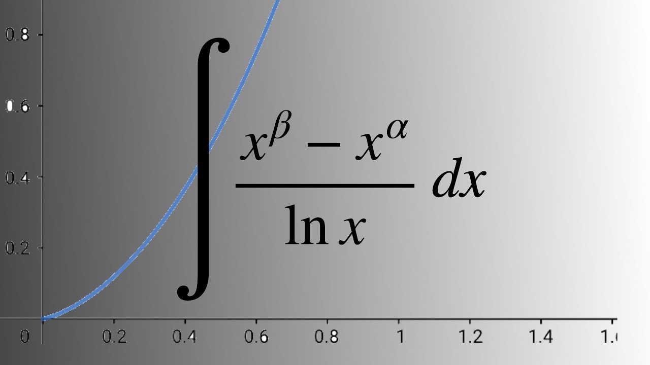 INTEGRALI MULTIPLI: L’integrale definito fra 0 e 1 di (x^b-x^a)/ln x ...