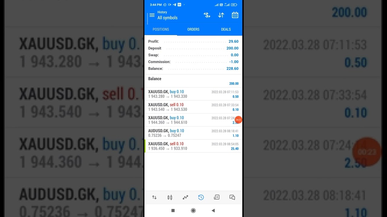 HARI PERTAMA TRADING FOREX DI GK INVEST #Short #tradingforex # ...