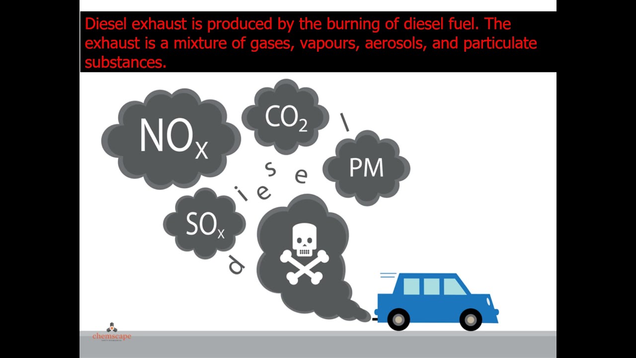 Why is Diesel Exhaust Harmful? | Chemscape Safety Technologies - YouTube